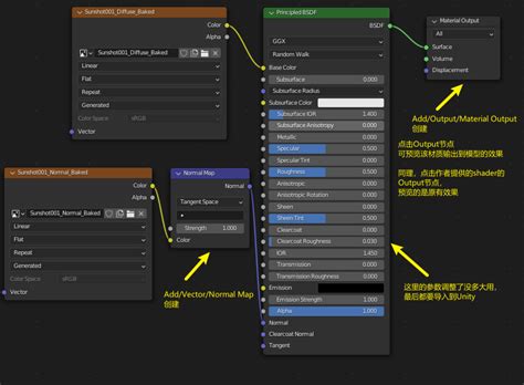Blender模型导入unity实践 Summids