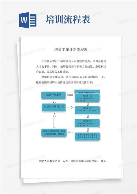 培训工作计划流程表word模板下载 编号qokrwyby 熊猫办公