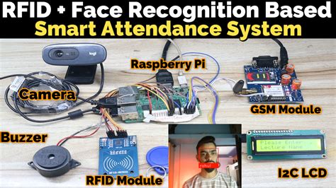 Rfid Face Recognition Based Smart Attendance System Using Raspberry Pi Mytrained Premier