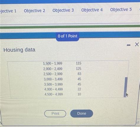 Solved O Of 1 Point Part 1 Of 2 The Accompanying Frequency