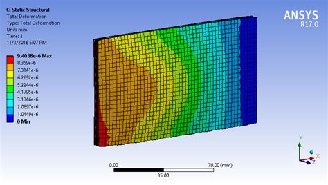Ansys Tutorial