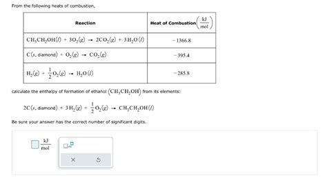 Calculate the heat of reaction ΔH for the following Chegg