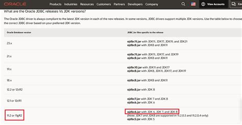 기초를 탄탄히 쌩 Java로만 Mybatis 3514 사용하기only Java Mybatis Without Spring