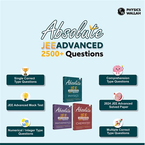 Absolute Jee Advanced Questions Combo For 2025 26 Exams Pw Store
