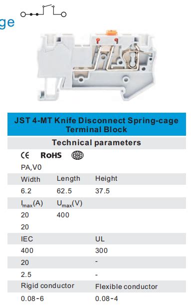 WONKE Knife Disconnect Terminal Blocks News Wonke Electric Co Ltd