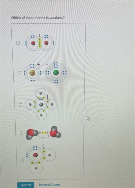 Which Of These Bonds Is Weakest N Submit StudyX