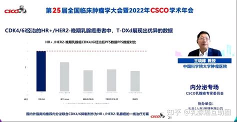 新共识发布这类乳腺癌患者治疗方案有重大更新丨2022 CSCO 知乎