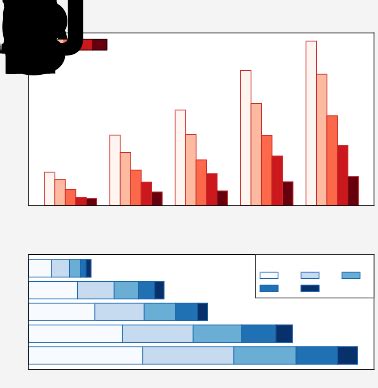 D Plotting Proplot Documentation