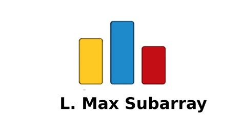 Codeforces L Max Subarray Youtube