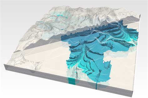 Calibration Of Groundwater Flow Models In Mining — Hatari Labs