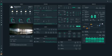 show off your favourite dashboard creations page 3 dashboards and frontend home assistant