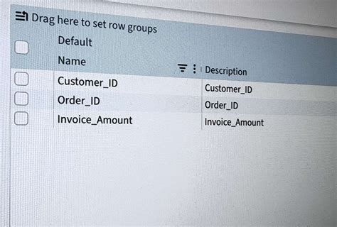 design and govern data architectures together codoflow saas platform