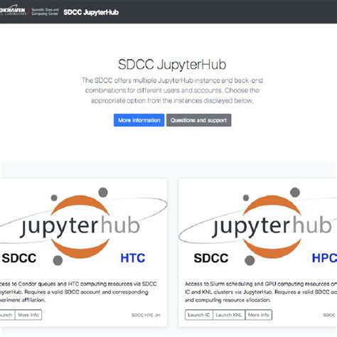 schematic diagram of the jupyterhub based sdcc analysis portal download scientific diagram