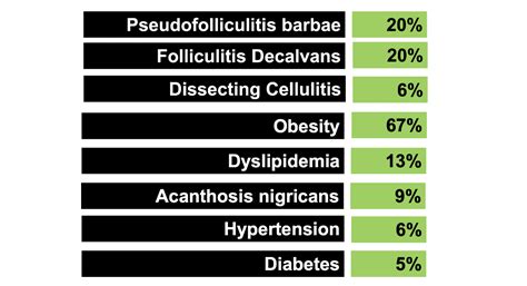 Dr Donovans Hair Loss Articles 2011 2024 — Donovan Hair Clinic