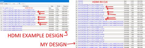 Re Hdmi Rx Gxb Rx Coreclkin And Rx Pma Clk Showing 600 Mhz Instead Of