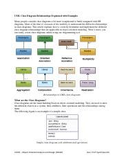 Uml Class Diagram Relationships Explained With Examples Pdf Uml Class