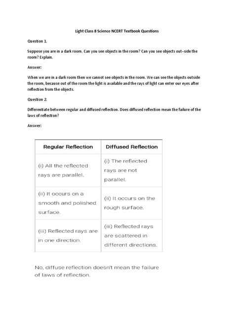 Light Class 8 Book Wps Office Pdf Mirror Reflection Physics