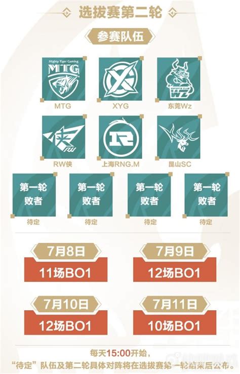 王者荣耀2021世界冠军杯选拔赛什么赛制王者荣耀2021世界冠军杯选拔赛赛制快吧手游