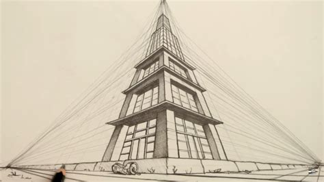 How To Draw In 3 Point Perspective Narrated By Circle Line Art School