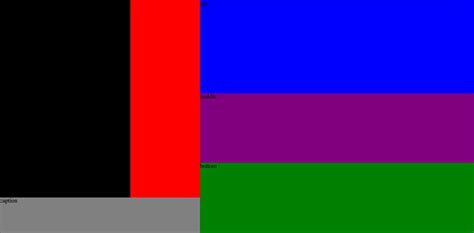 Html Firefox Behaviour 2 Divs Side By Side With Variable Width Stack Overflow