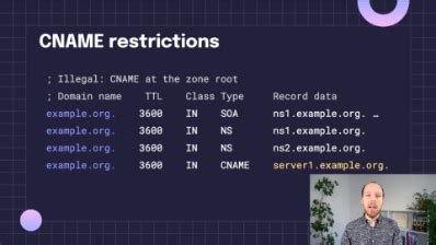 DNS Course For Developers