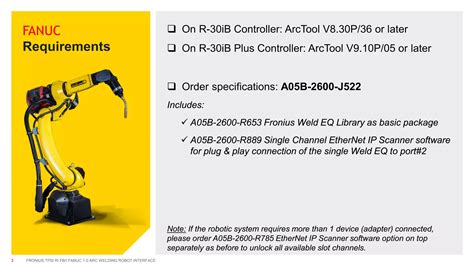 New Fronius Tpsi Ri Fbi Fanuc 1 0 Interface Product Introduction Pdf