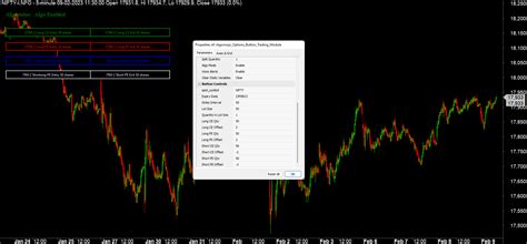 Option Button Trading To Trade ATM ITM OTM Options Amibroker AFL