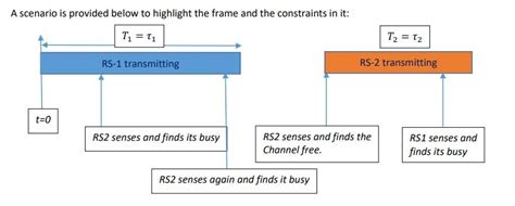 Section 1 Inferencingdecision Making Involving Two