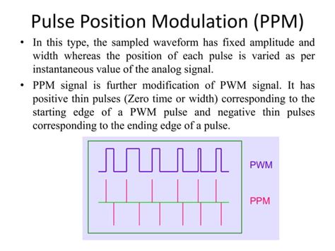 Data Encoding And Modulation Pptx