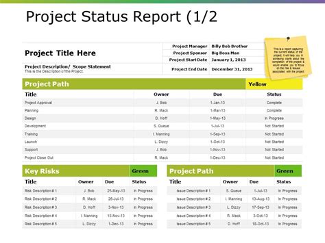 Project Status Report Ppt PowerPoint Presentation Portfolio Structure