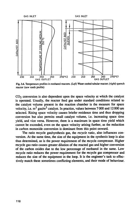 Quench Reactors Big Chemical Encyclopedia