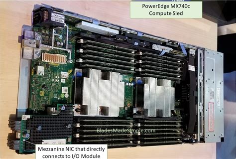 A Look Under The Covers Of The PowerEdge MX7000 Chassis Blades Made
