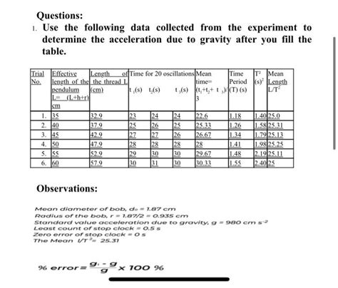Solved Questions 1 Use The Following Data Collected From