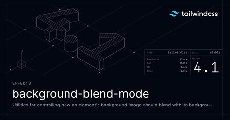 Background Blend Mode Effects Tailwind Css
