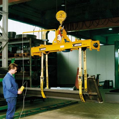 Load Turning Device Rotomax Rv