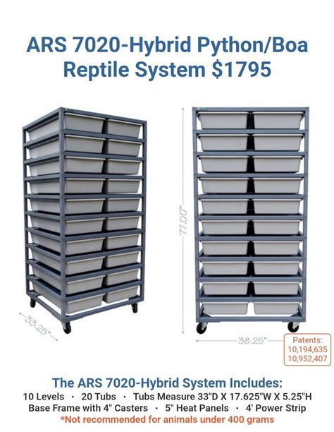 1st Class Pythons Added A New Photo 1st Class Pythons