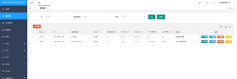 一款基于java开发的开源监控平台github导航站的博客 Csdn博客 一款基于java开发的开源监控平台github导航站的博客 Csdn博客