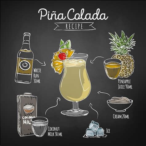 Tafel Cocktail Rezept Kostenlose Vektor