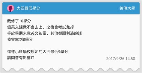 大四最低學分 銘傳大學板 Dcard