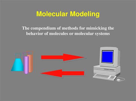 Ppt Molecular Modeling Powerpoint Presentation Free Download Id774832