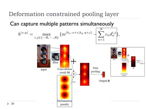 Ppt Deepid Net Deformable Deep Convolutional Neural Network For