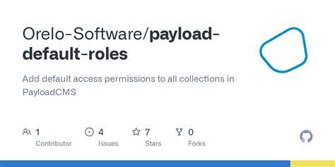 Github Orelo Softwarepayload Default Roles Add Default Access