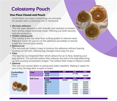 Colostomy Pouch Ostogen Technologies LLP