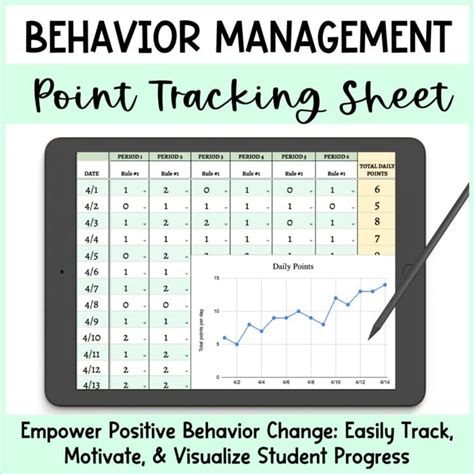 Digital Point Sheet Behavior Chart With Graph Behavior Chart Middle