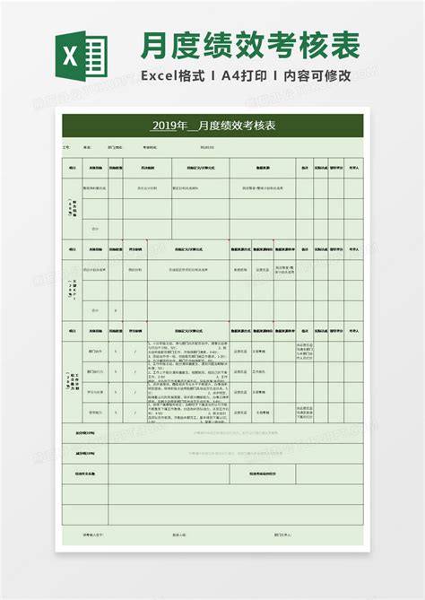 运营主管月度绩效考核表EXCEL模板下载 绩效考核表 图客巴巴