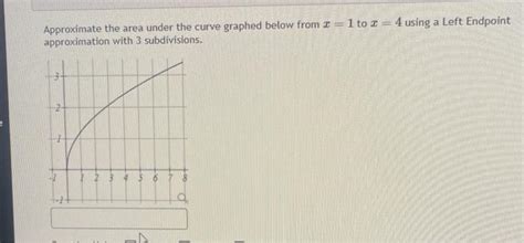solved approximate the area under the curve graphed below