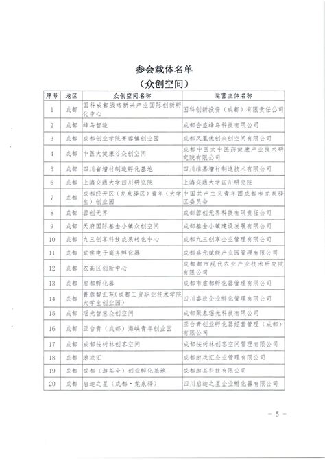 关于召开2020年度全省火炬统计工作培训的通知 通知公告 科技孵化服务载体联盟网站