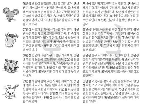 오늘의 운세 2023년 3월 4일 土음력 2월 13일·2023년 3월 5일 日음력 2월 14일 네이트 뉴스