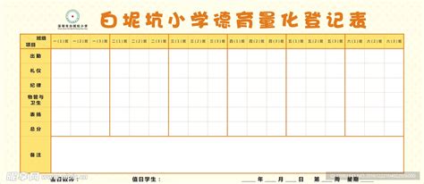 德育量化表设计图海报设计广告设计设计图库昵图网