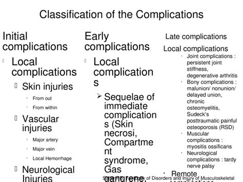 Pptx Classification Of The Complications Dokumen Tips